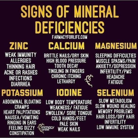 Minerals and the Body | Universal Health Products