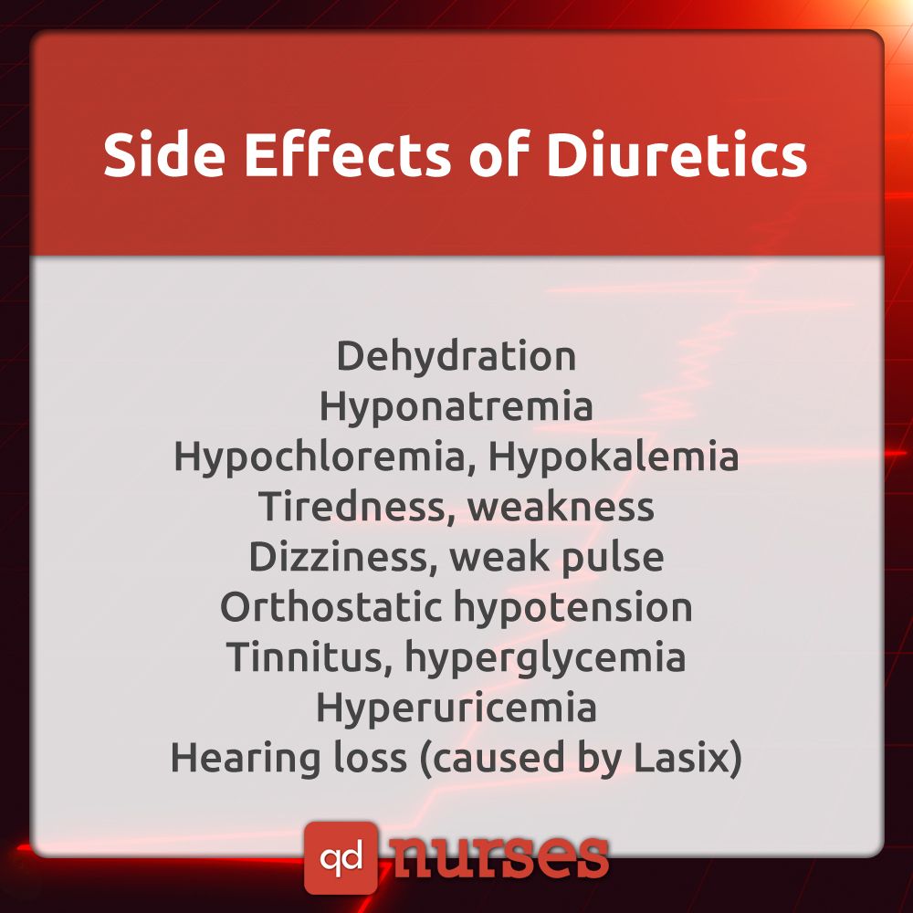 All about Diuretics | Universal Health Products